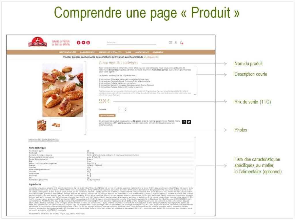 Préparer son catalogue de produits avec l'agence web Krysalidesign
